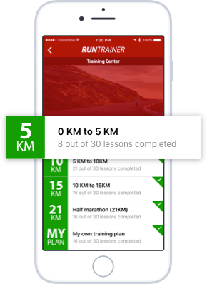 No experience? We help you get started - Run Trainer